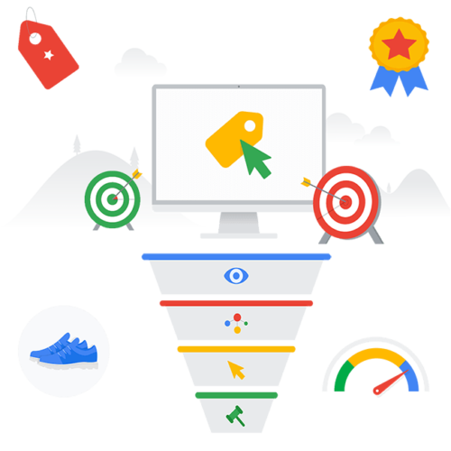 Google Ads: Search - Video - Shopping - Display - PMax-Gen